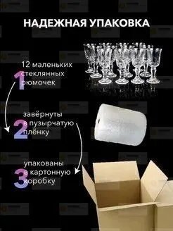 Набор рюмок для водки, коньяка и ликёра 12 шт. 20 мл, прозрачные — фото 1