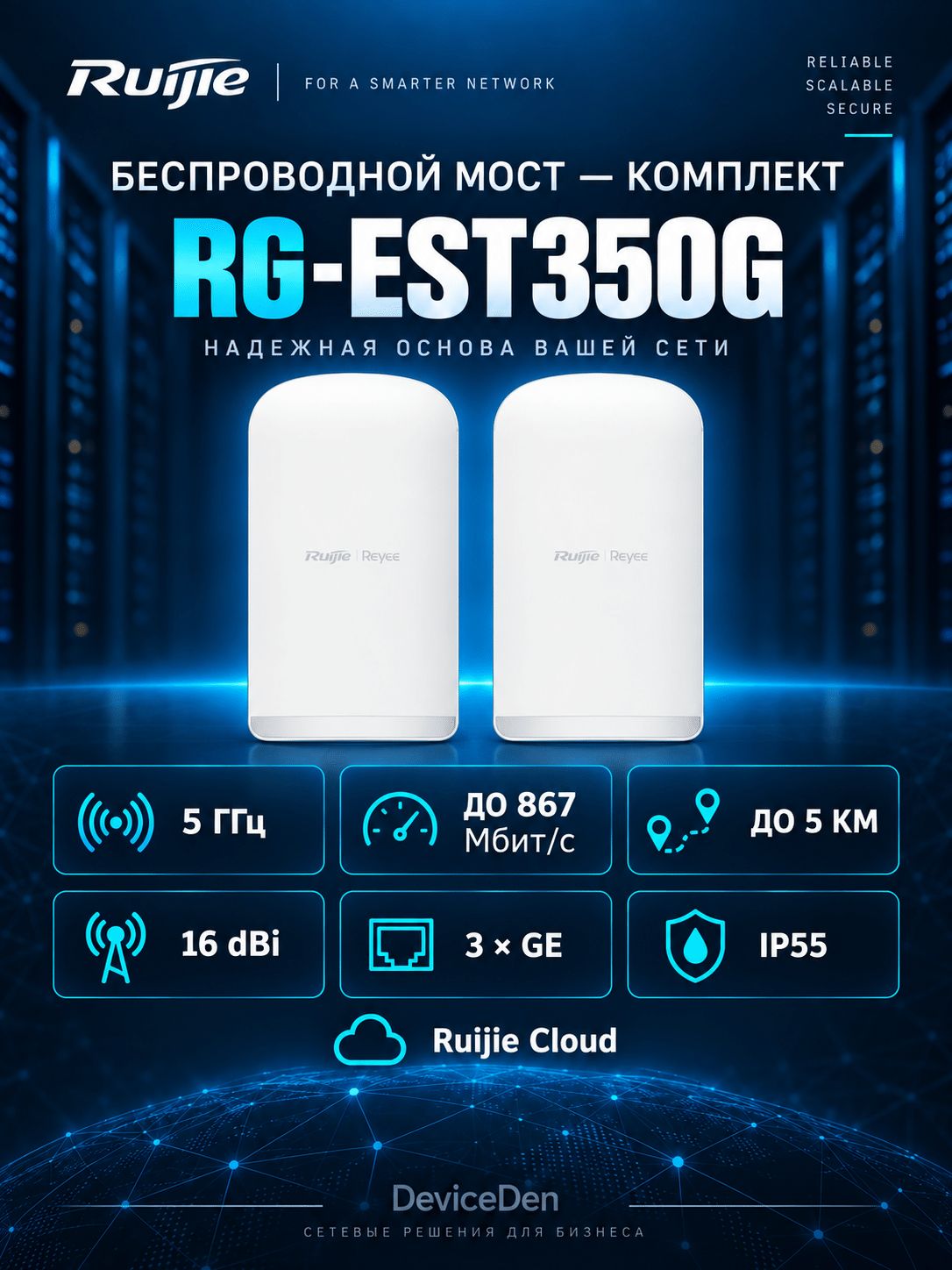 Ruijie RG-EST350G беспроводной мост