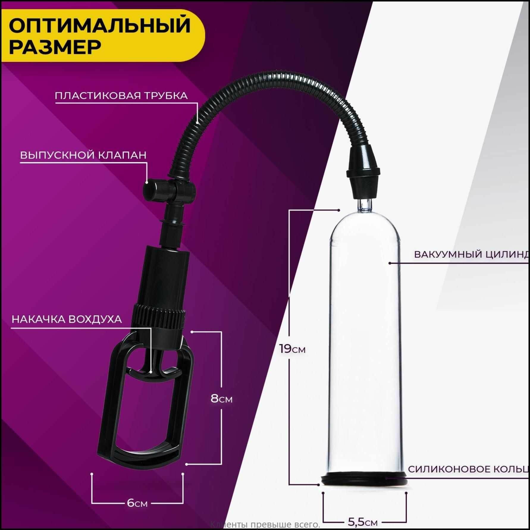Вакуумная помпа для увеличения члена, пениса, секс игрушки для мужчин, 18+