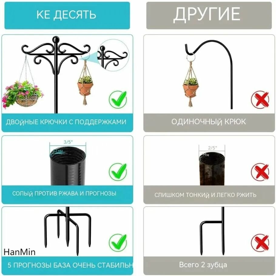 Кронштейн декоративный — фото 1