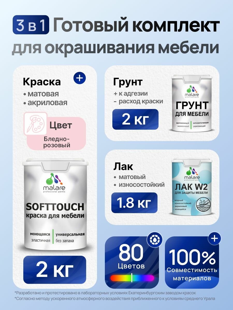 Комплект Malare SoftTouch для окрашивания мебели (2кг грунт + 2кг краска + 1.8кг лак), акриловый, без запаха, быстросохнущий, матовый, цвет бледно-розовый