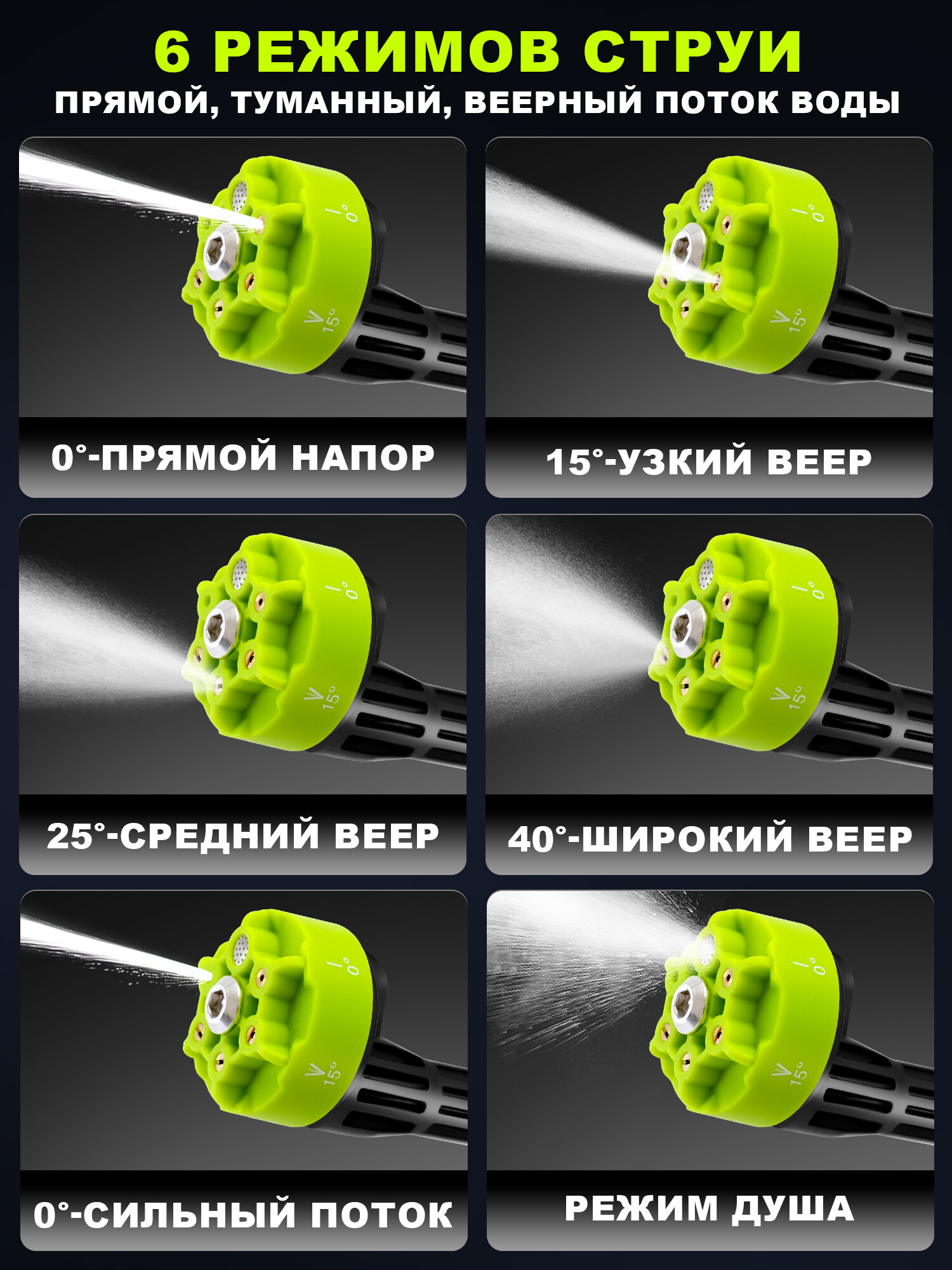 Минимойка, давление 18 Бар, забор воды из ёмкости, встроенный фильтр, шланг 5 м — фото 1