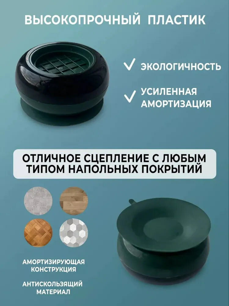 Антивибрационные ножки для стиральной машины, холодильника, мебели