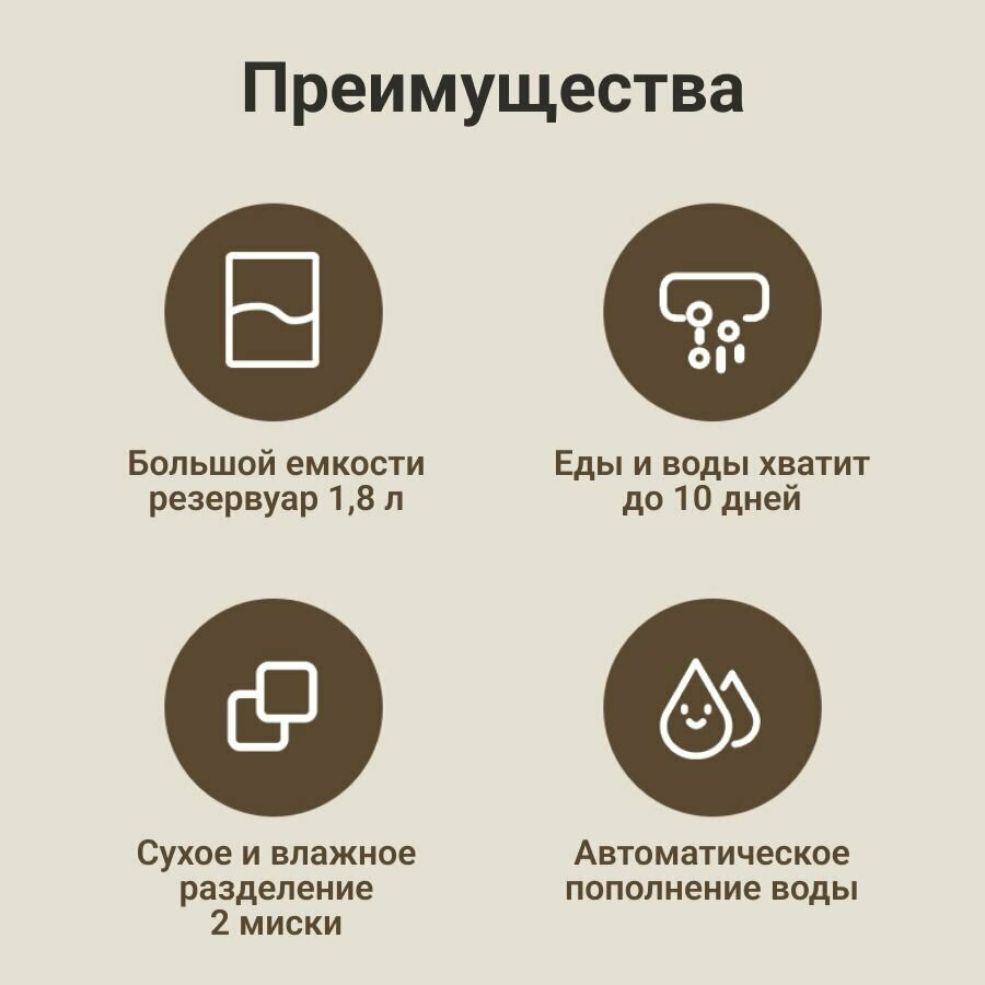 Автокормушка — фото 1