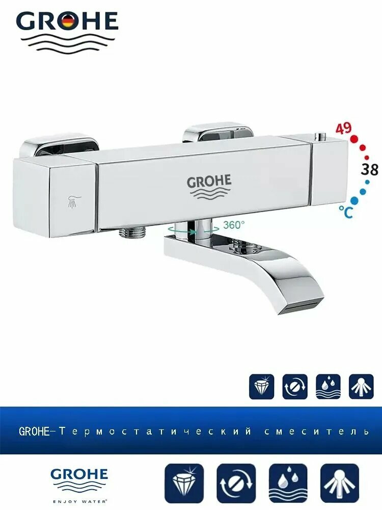 Смеситель для ванны Grohe Precision Trend