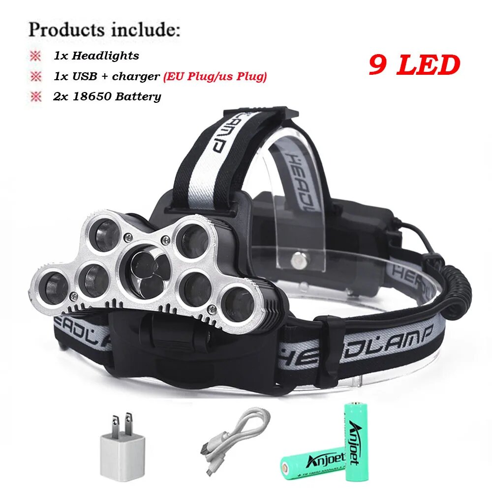 Налобный фонарь ANJOET 9 CREE XML T6 9-3