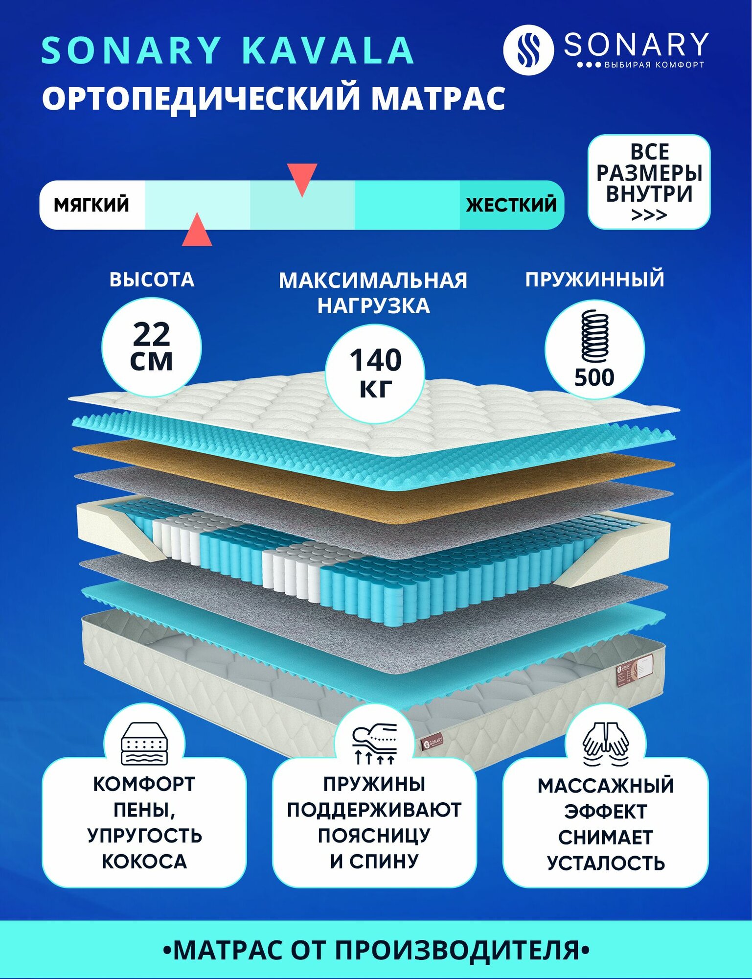 Матрас Sonary Kavala 85х180 серии Zone высота 22 см анатомический средней жесткости кокосовый Независимые пружины