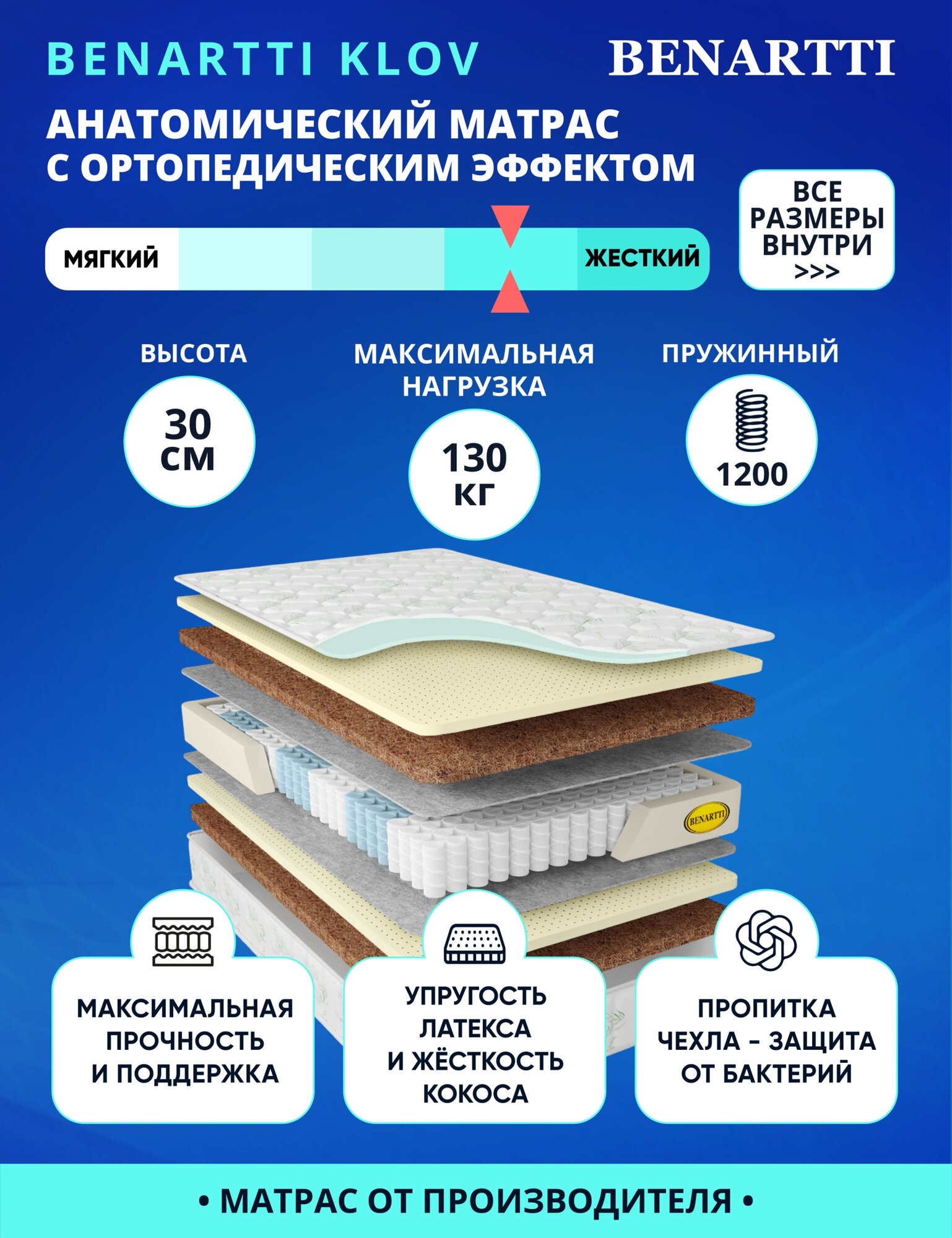 Матрас Benartti Klov 180х180 серии Lux высота 30 см анатомический средней жесткости кокосовый латексный Независимые