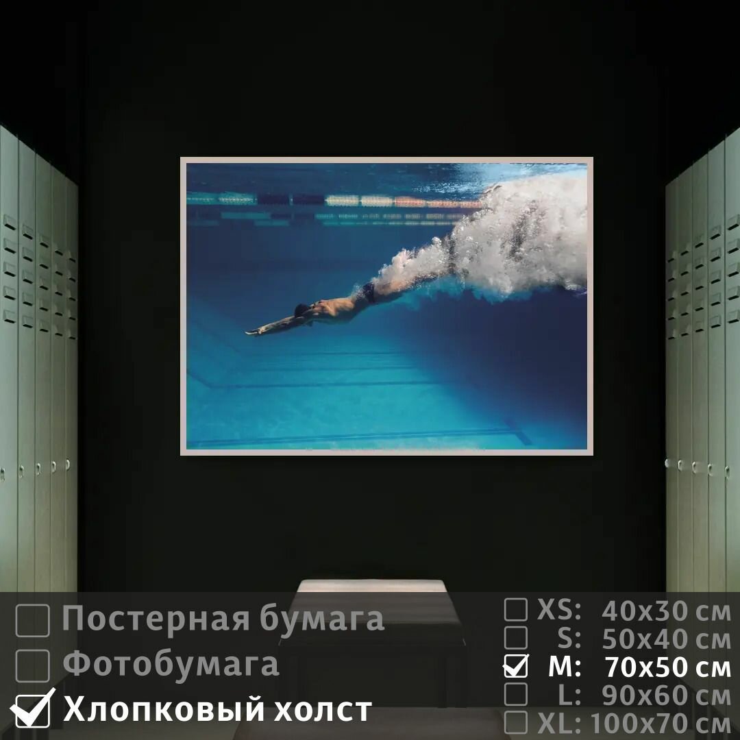 Постер на холсте Пловец Плавает Под Водой В Бассейне 70х50 см ПолиЦентр