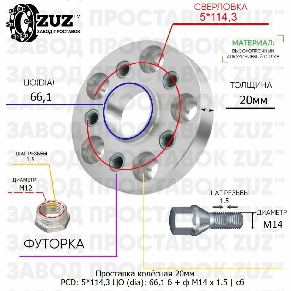 Проставка колёсная 1 шт 20мм 5*114,3 ЦО 66,1 Крепёж в комплекте Болт + Футорка М12*1,5 ступичная с бортиком для дисков 1 шт на ступицу 5x114,3