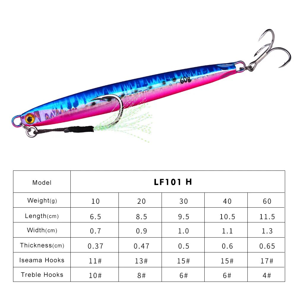PRO BEROS LF101 H блесна, 20G, Розовый