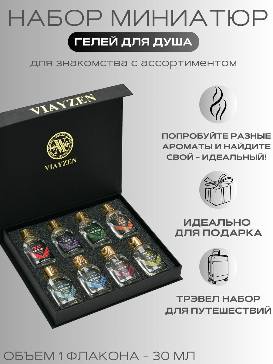 Набор мини гелей для душа