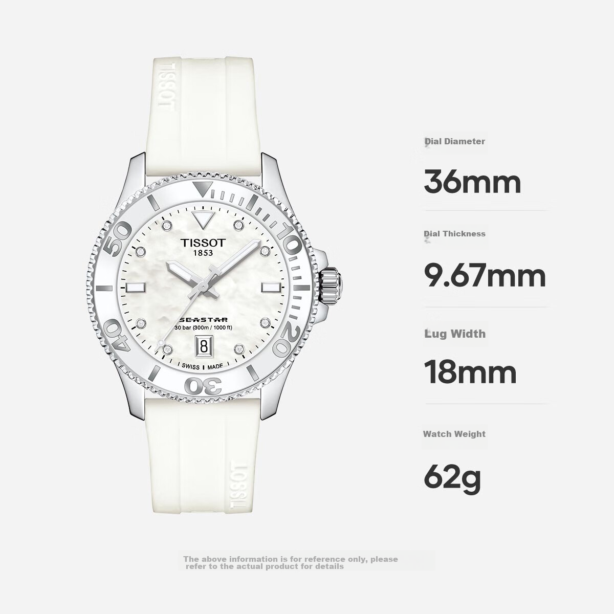 Наручные часы