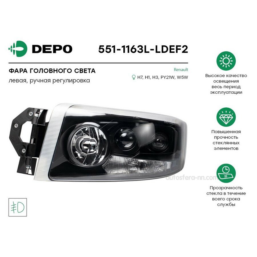 DEPO 5511163LLDEF2 фара ! левая руч/элект рег. без моторч H7/H1/H3 отражатель черный\ RVI Premium II 05>