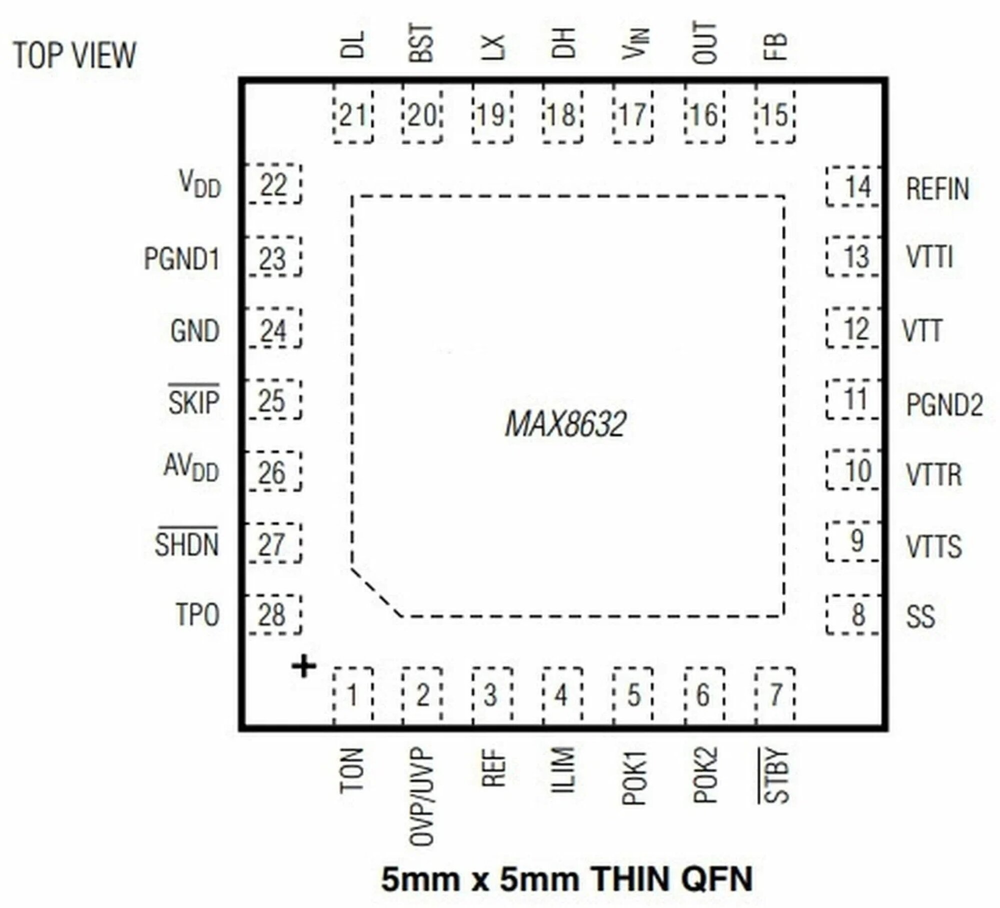 Микросхема MAX8632ETI