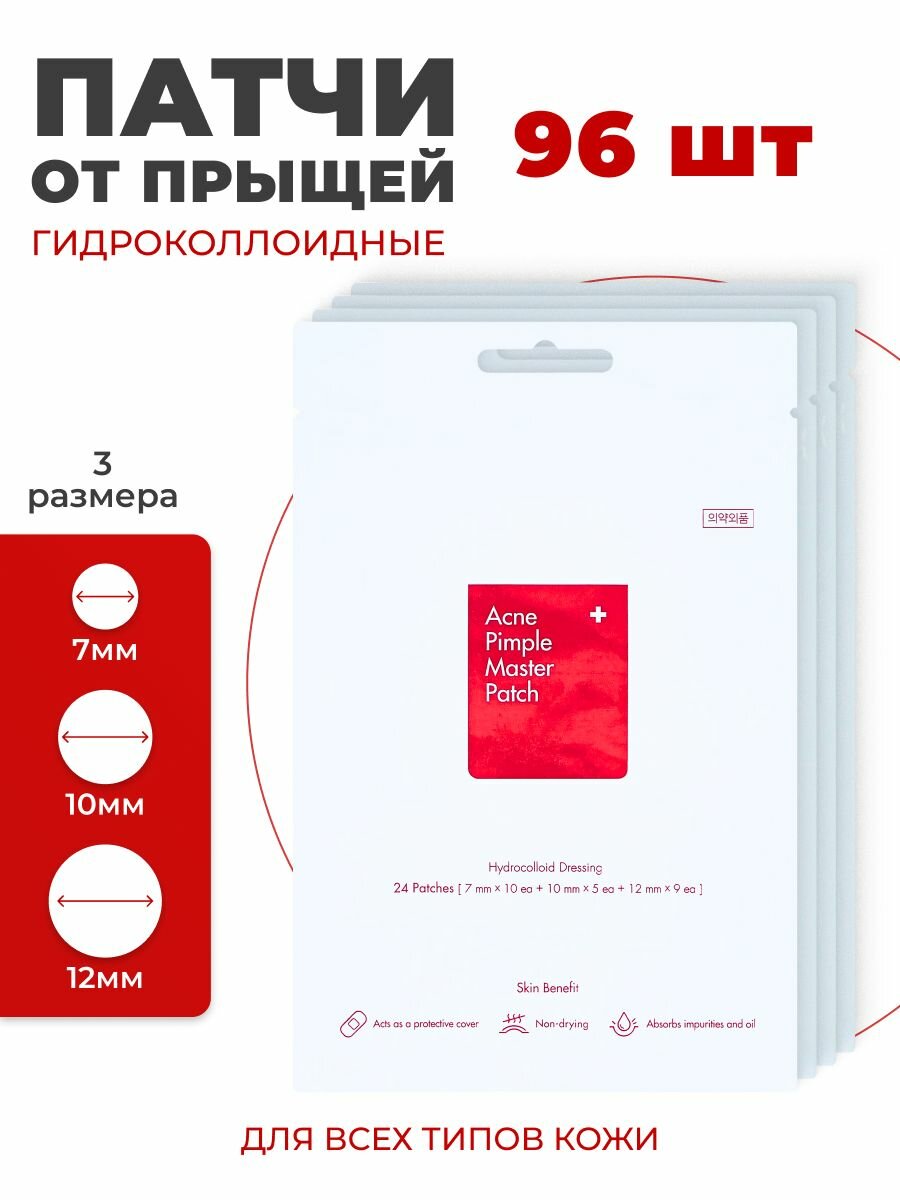 Патчи