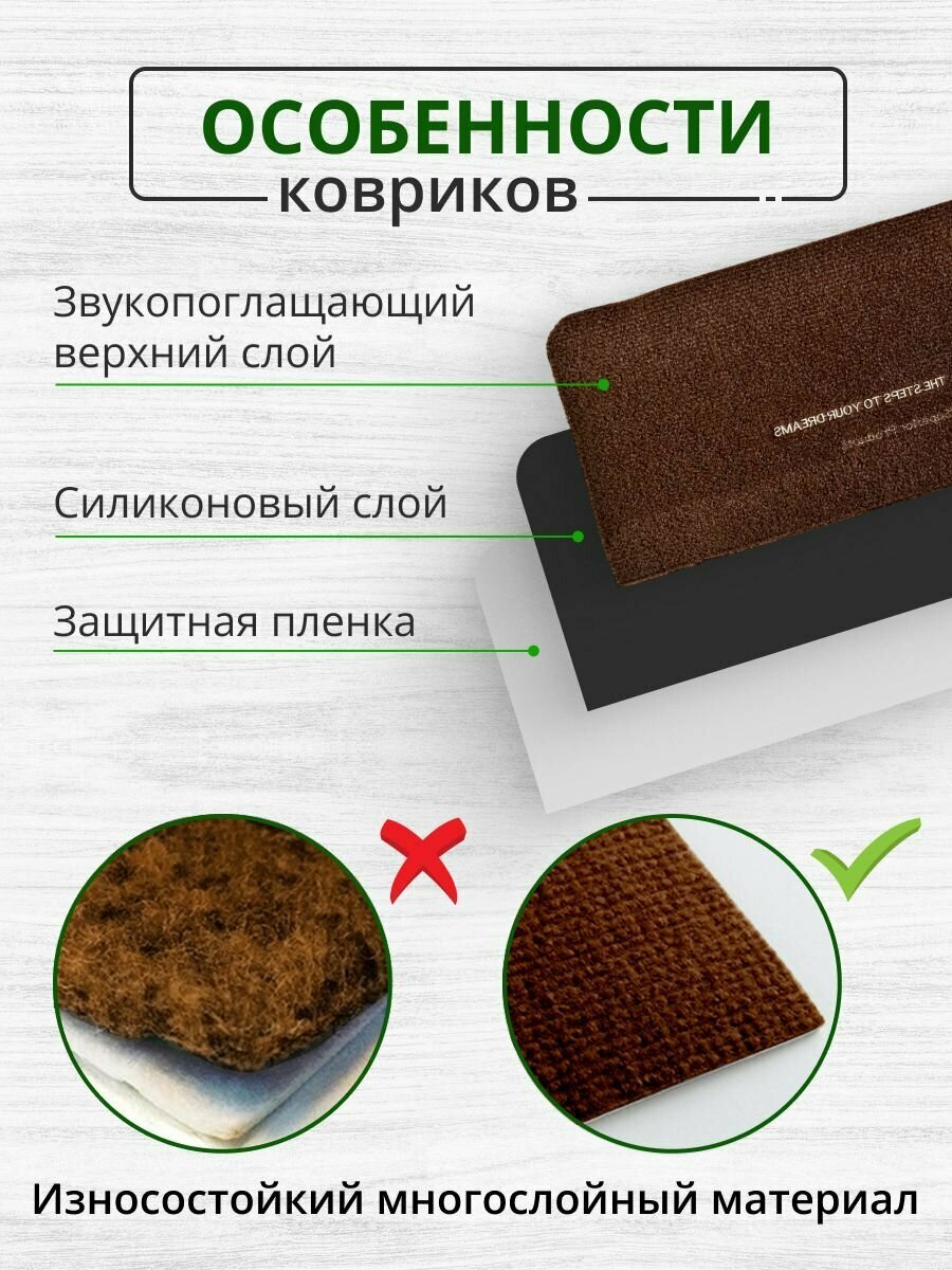 Коврик для ступеней — фото 1
