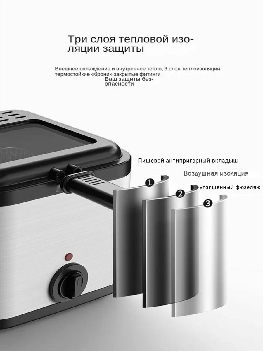 Фритюрница — фото 1