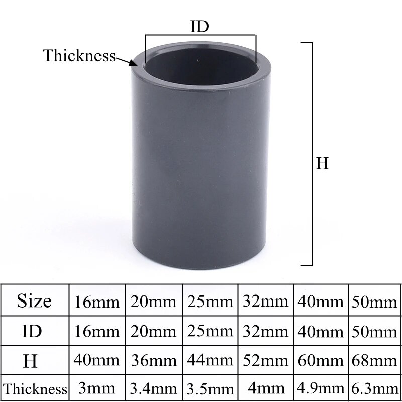 Соединитель для труб ПВХ SgooHan темно-серый 16-50 мм 4-х/5-х way Direct Dark grey, 16mm