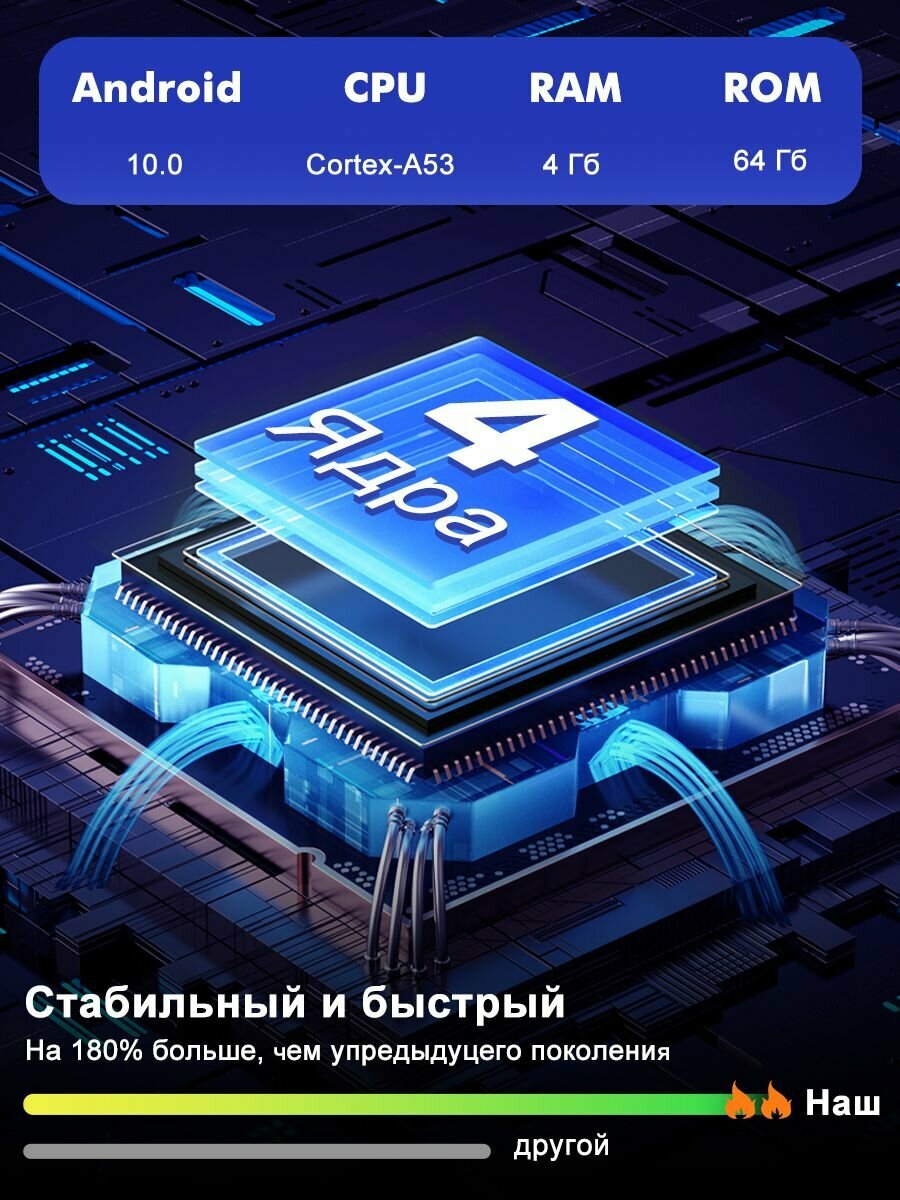 Устройство головное — фото 1