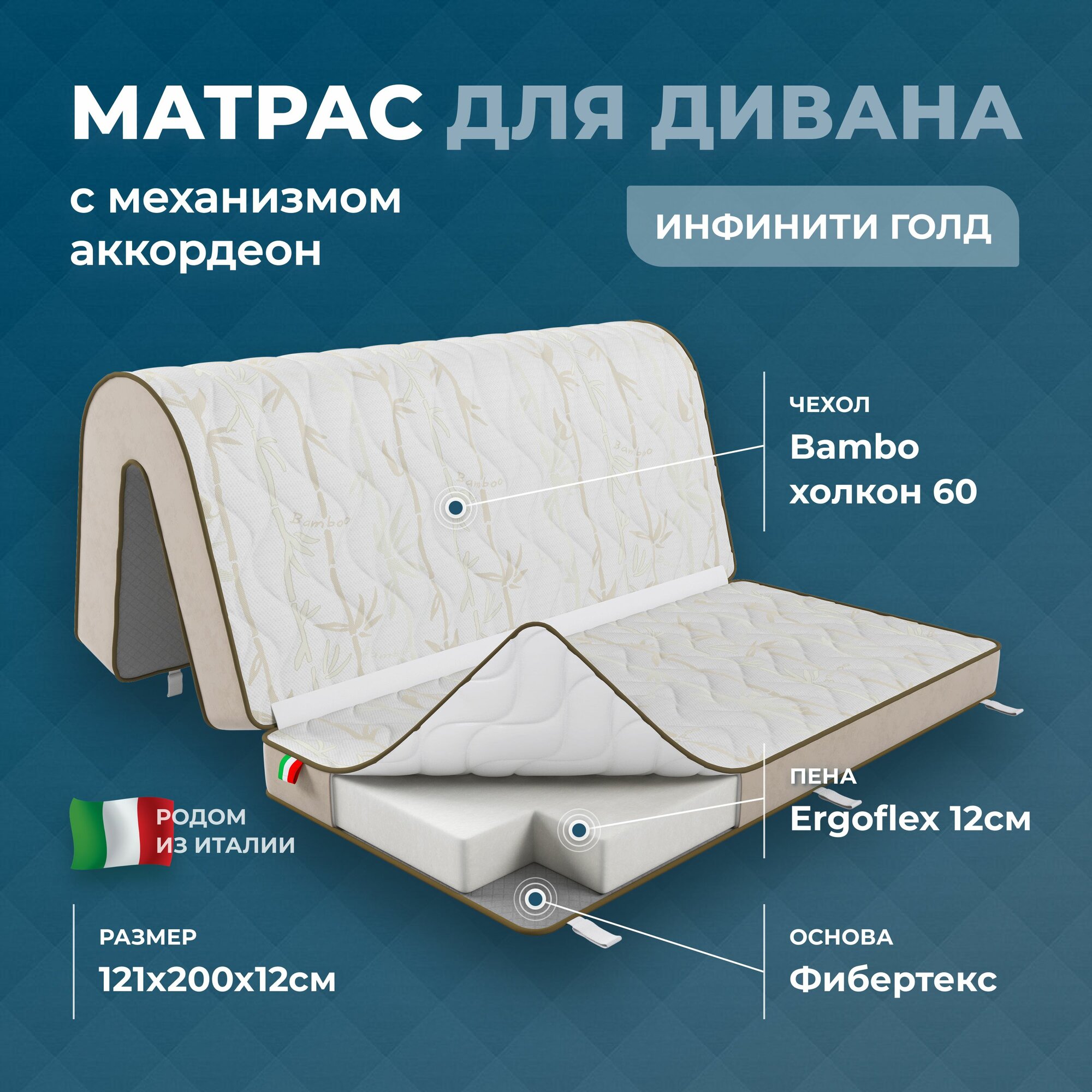 Матрас для дивана аккордеон 121х137х12,121х62х12 см.(121х200х12), анатомический Инфинити Голд, беспружинный