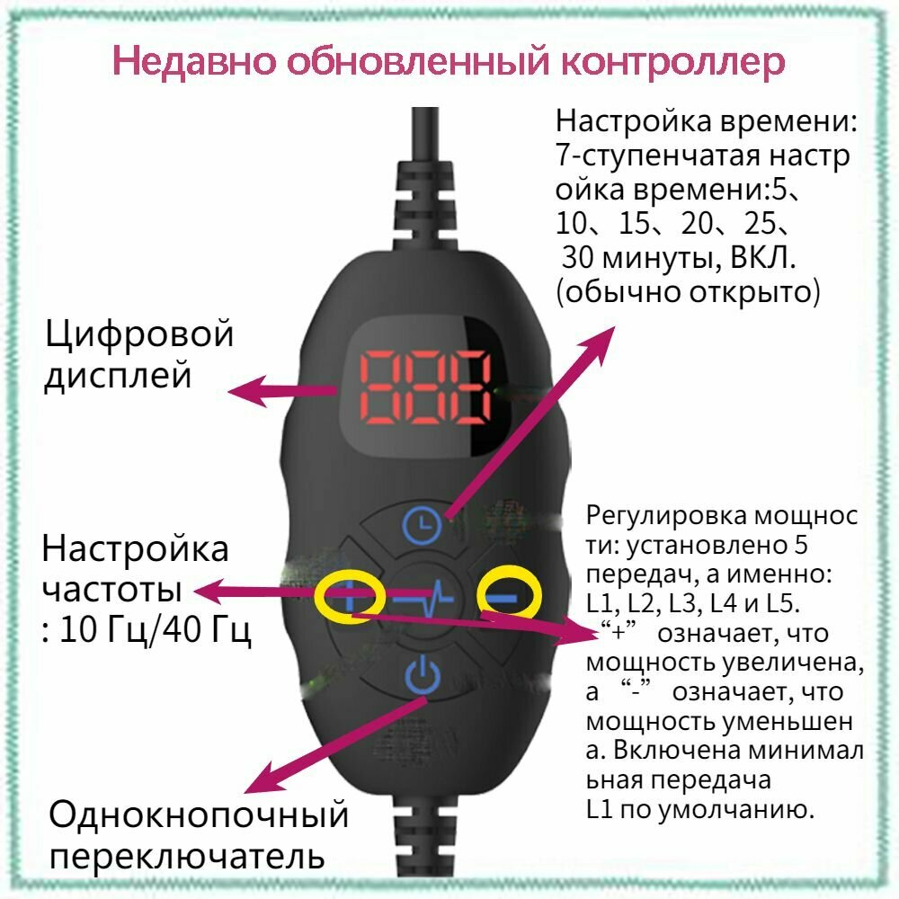 Фототерапия