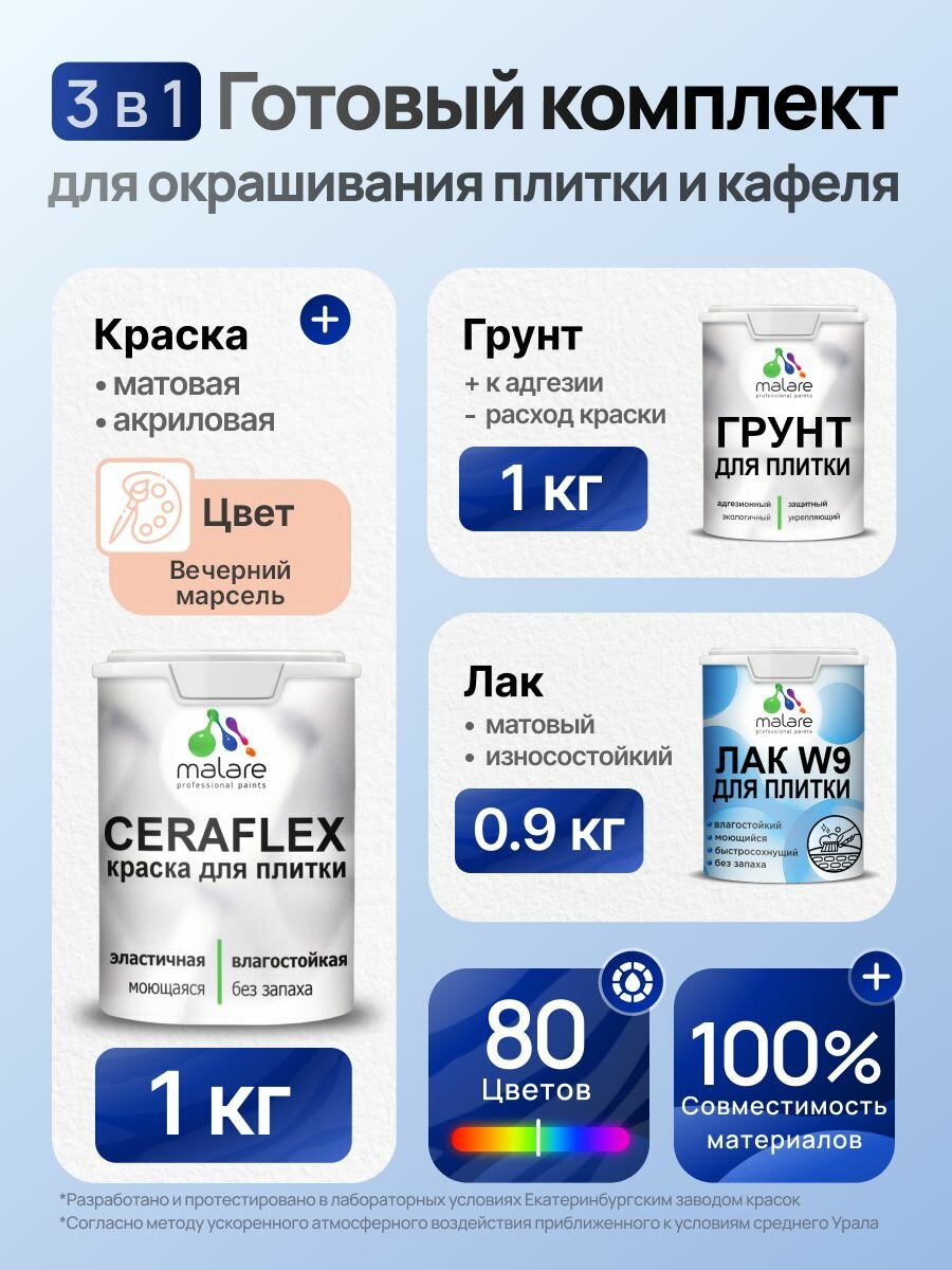 Комплект Malare LIPPO для окрашивания плитки и кафеля (1кг грунт + 1 кг краска + 0.9кг лак), акриловый, без запаха, быстросохнущий, матовый, цвет вечерний марсель