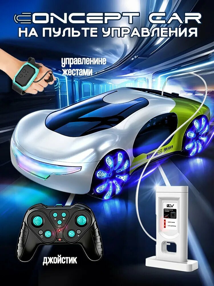 Машинка радиоуправляемая