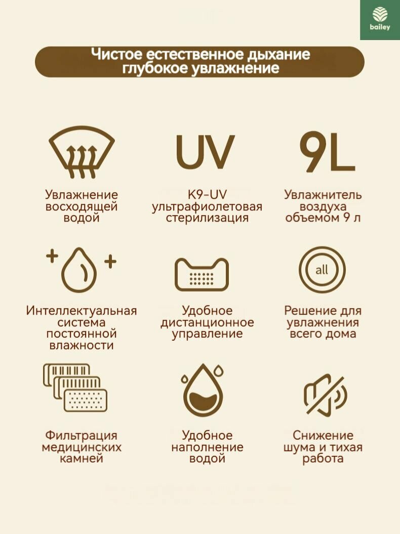 Охладитель воздуха — фото 1