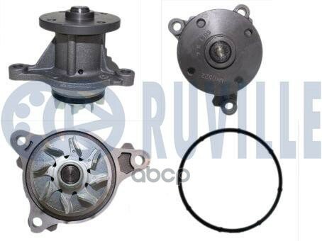 Помпа! Kia Sorento 2.5CRDi 02> Ruville арт. 561777