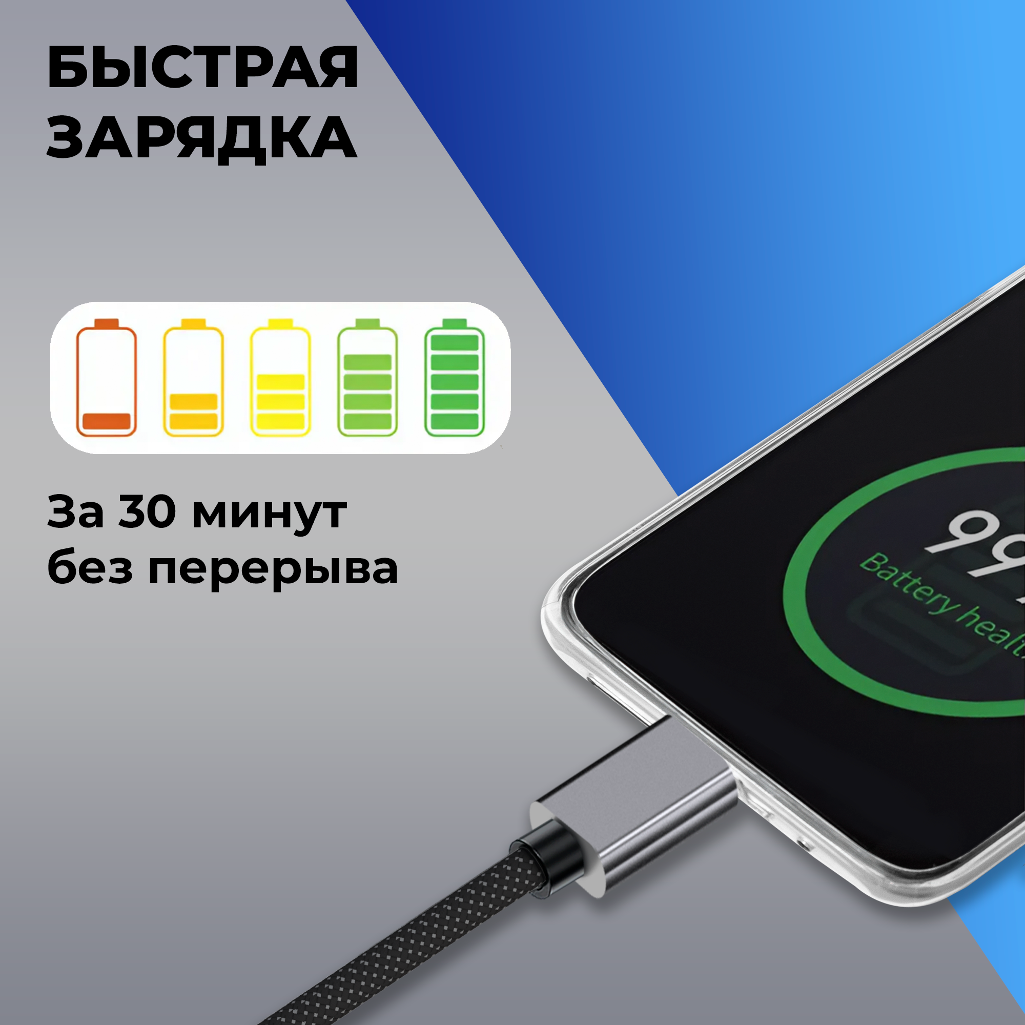 Кабель Type-C-Type-C, 1.5 метра, 100W, для зарядки ноутбука, телефона планшета, провод на айфон, шнур на андроид, черный