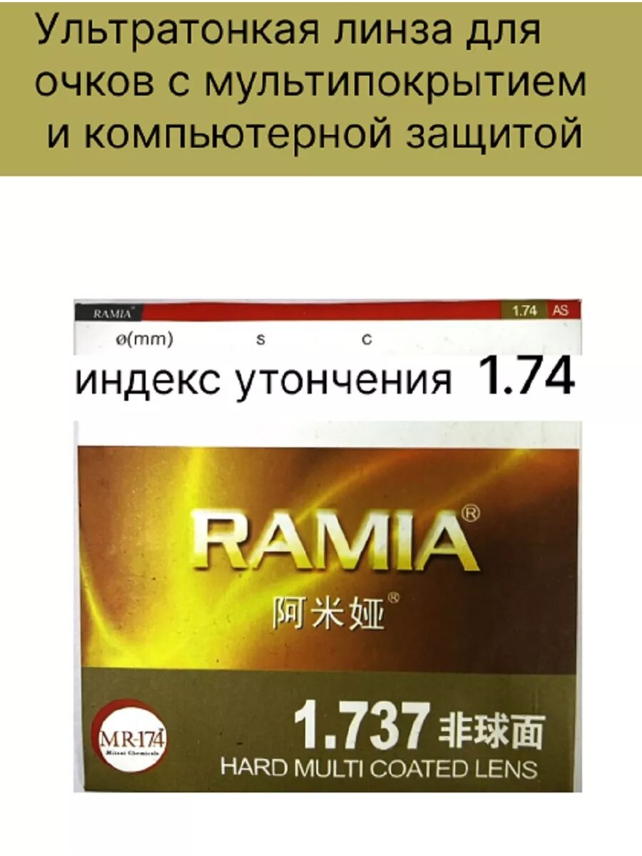 Тонкая линза для очков - 10.00 индекс утончения 1.74