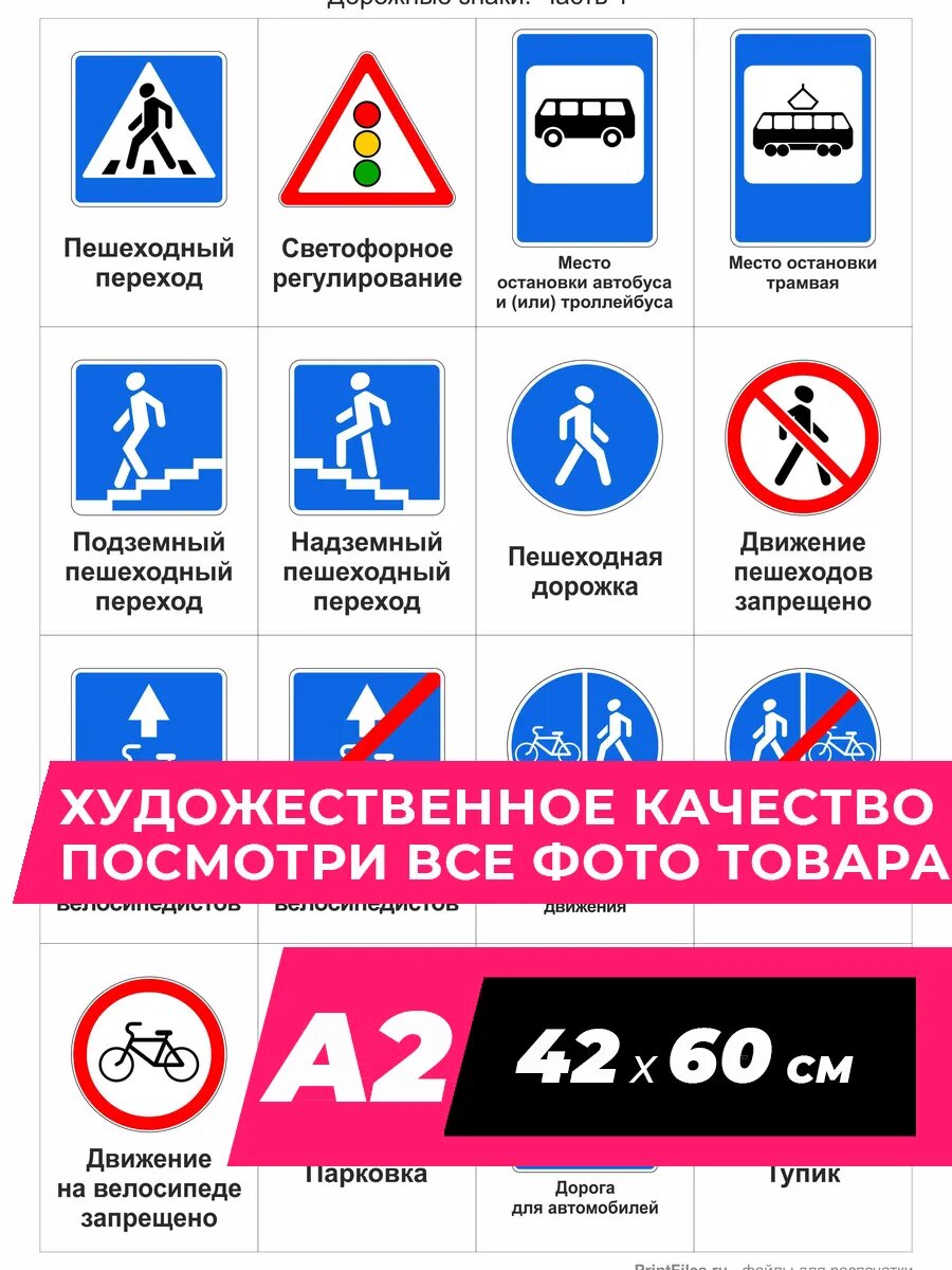 Плакат правила дорожного движения на стену A2