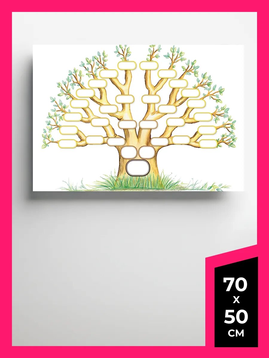 Плакат Семейное древо постер 10 A5070, матовая фотобумага премиум качества