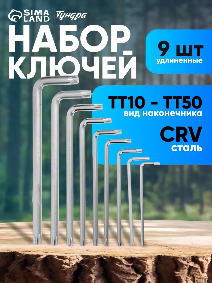 Набор ключей шестигранников