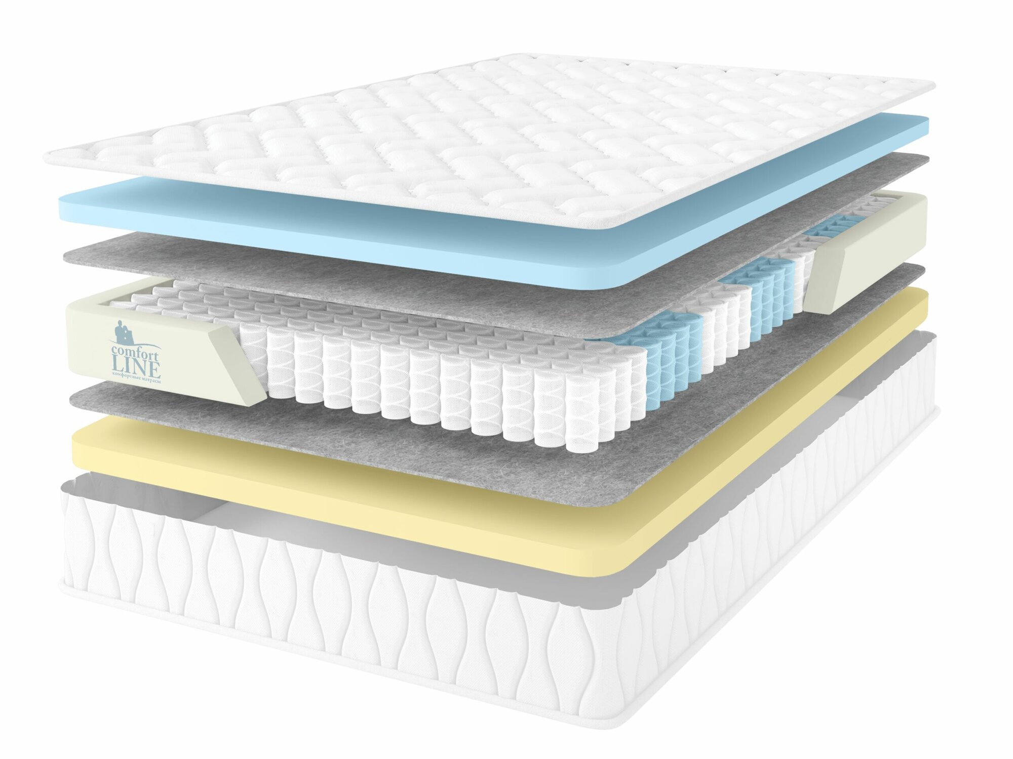 Матрас Comfort Line Memory Form Life S1000 75х200 высота 21 см анатомический средней жесткости Независимые пружины
