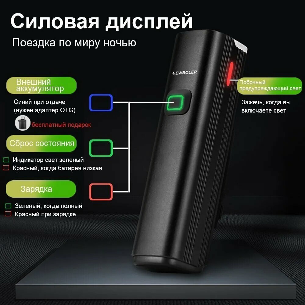 NEWBOLER Фонарь для велосипеда — фото 1