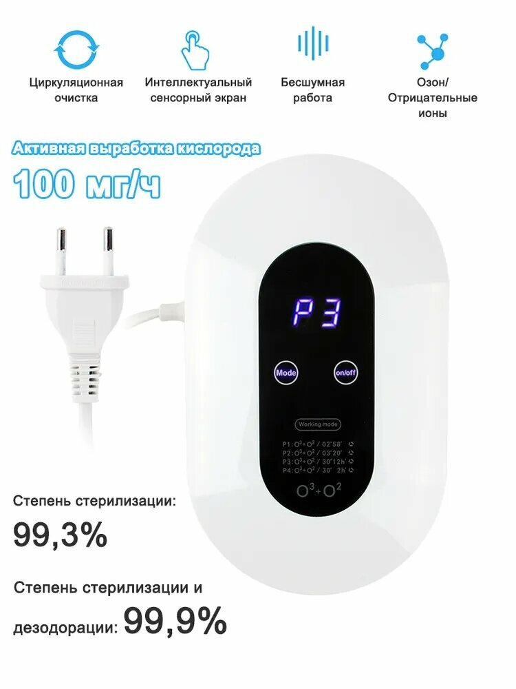 JIQI Очиститель воздуха Озонатор-ионизатор воздуха, продуктов и холодильников. Очиститель для избавления oт запахoв, плесени, для дезинфекции воздуха,100 мг/час