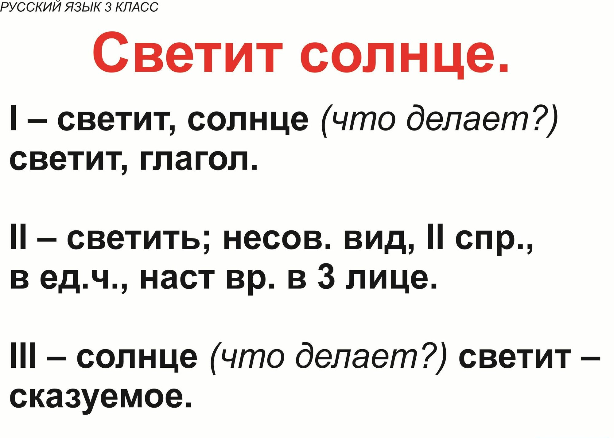 Опорные таблицы по русскому языку 3 класс