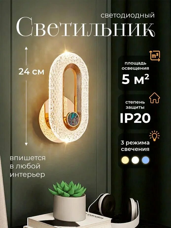 GloLight Настенный светильник, LED