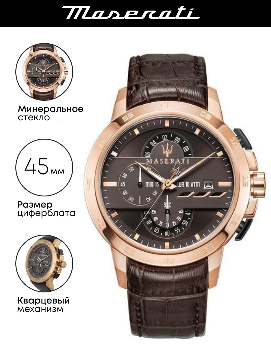 Наручные часы