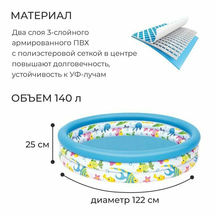 Бассейн детский — фото 1