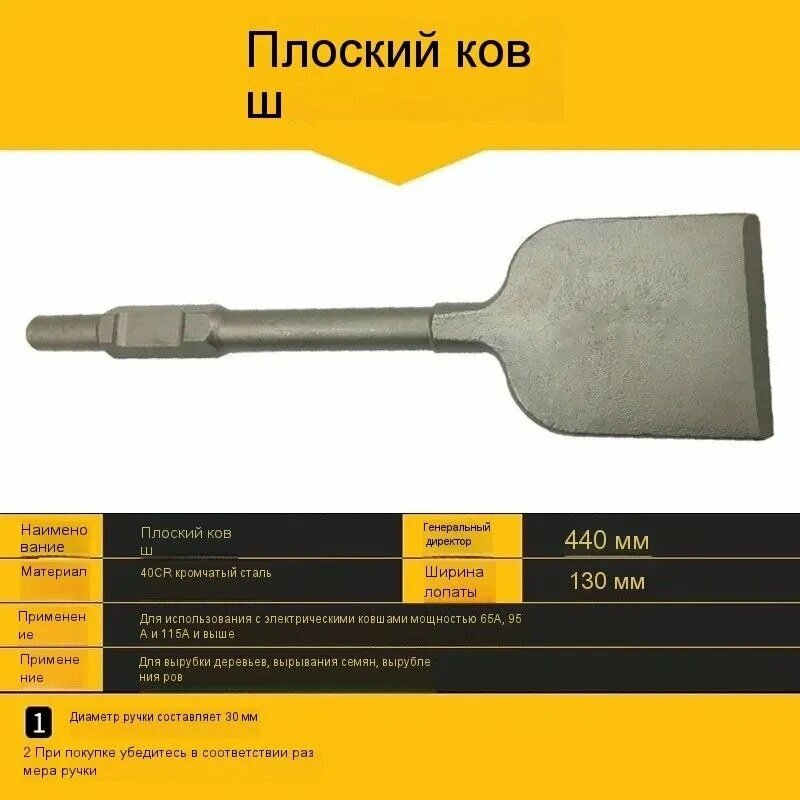 Долото лопатка плоская на отбойный молоток HEX 30ll