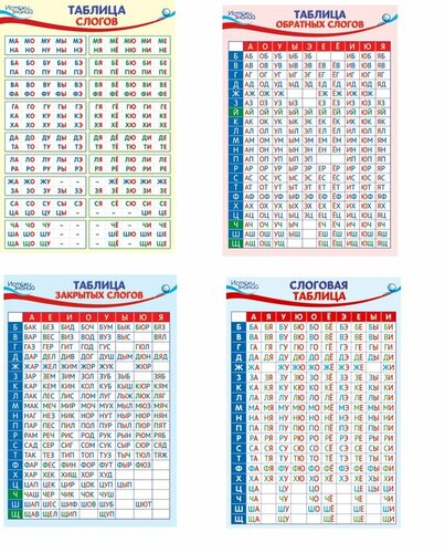 Комплект Таблиц: Таблица слогов, Слоговая таблица, Таблица закрытых ...