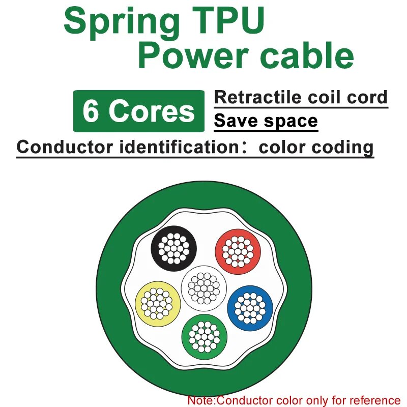 Пружинный кабель питания CHENORAEL Retractable Coil Cord 22AWG 0.3mm2, 6 Cores, 1Meter Extended