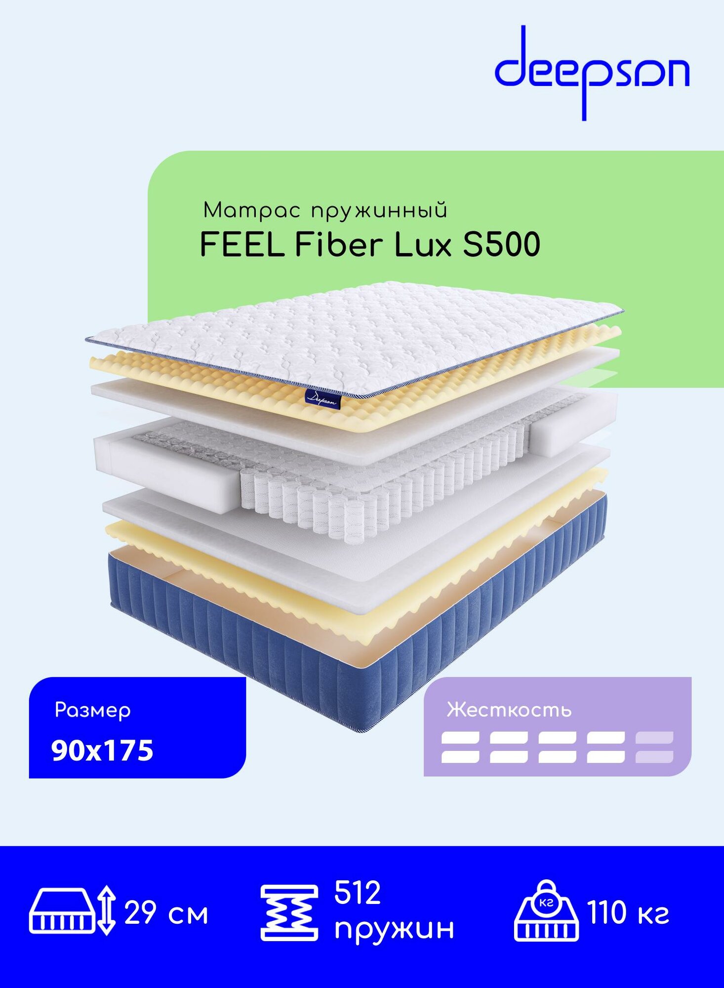 Матрас 90x175 пружинный односпальный ортопедический Deepson FEEL Fiber LUX S500