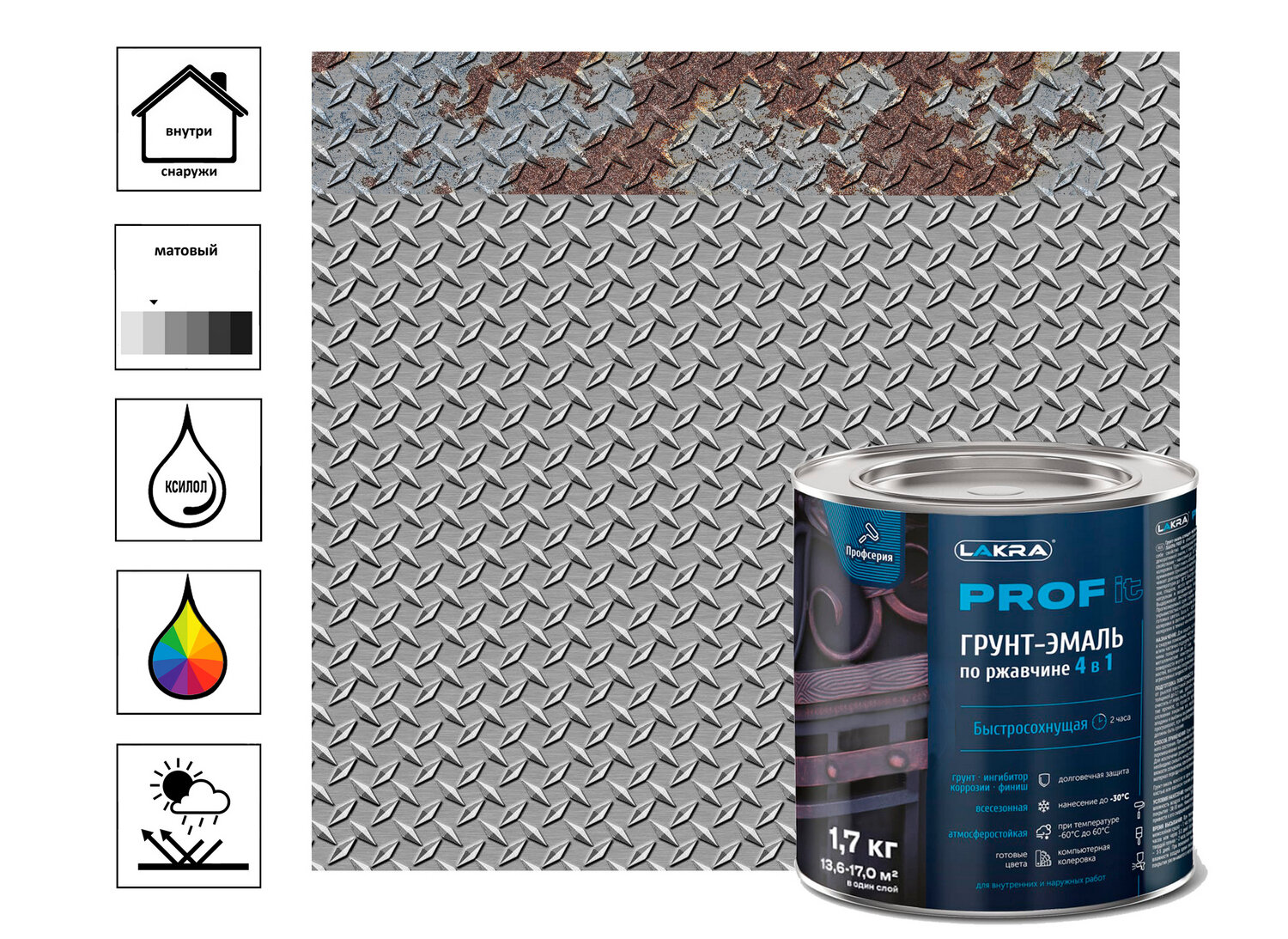 Грунт-эмаль Лакра Prof it по ржавчине 4 в 1, быстросохнущая, база С, 1,7 кг