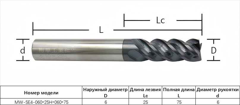 Фреза концевая монолитная твердосплавная