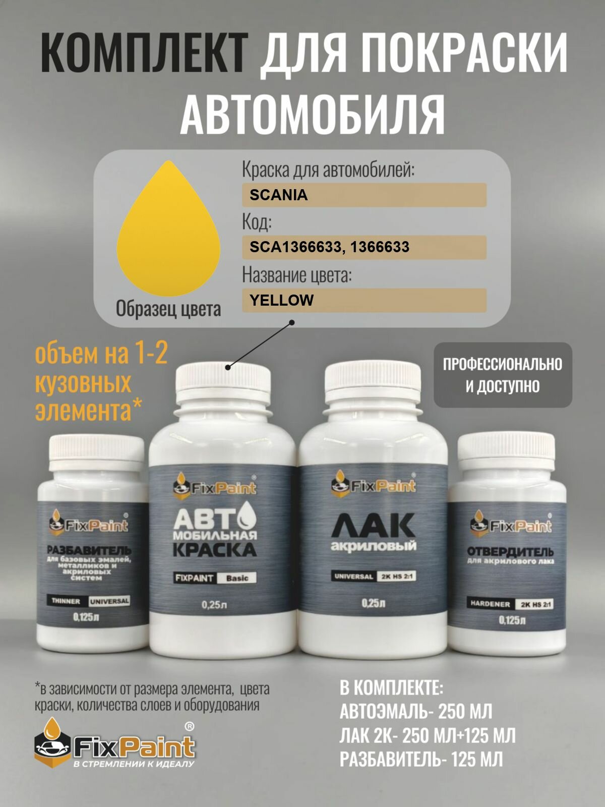 Комплект для покраски SCANIA, код SCA1366633, 1366633, YELLOW, базовая автомобильная краска 250 мл, лак 2K 250 мл с отвердителем, разбавитель 125 мл, FixPaint Pro