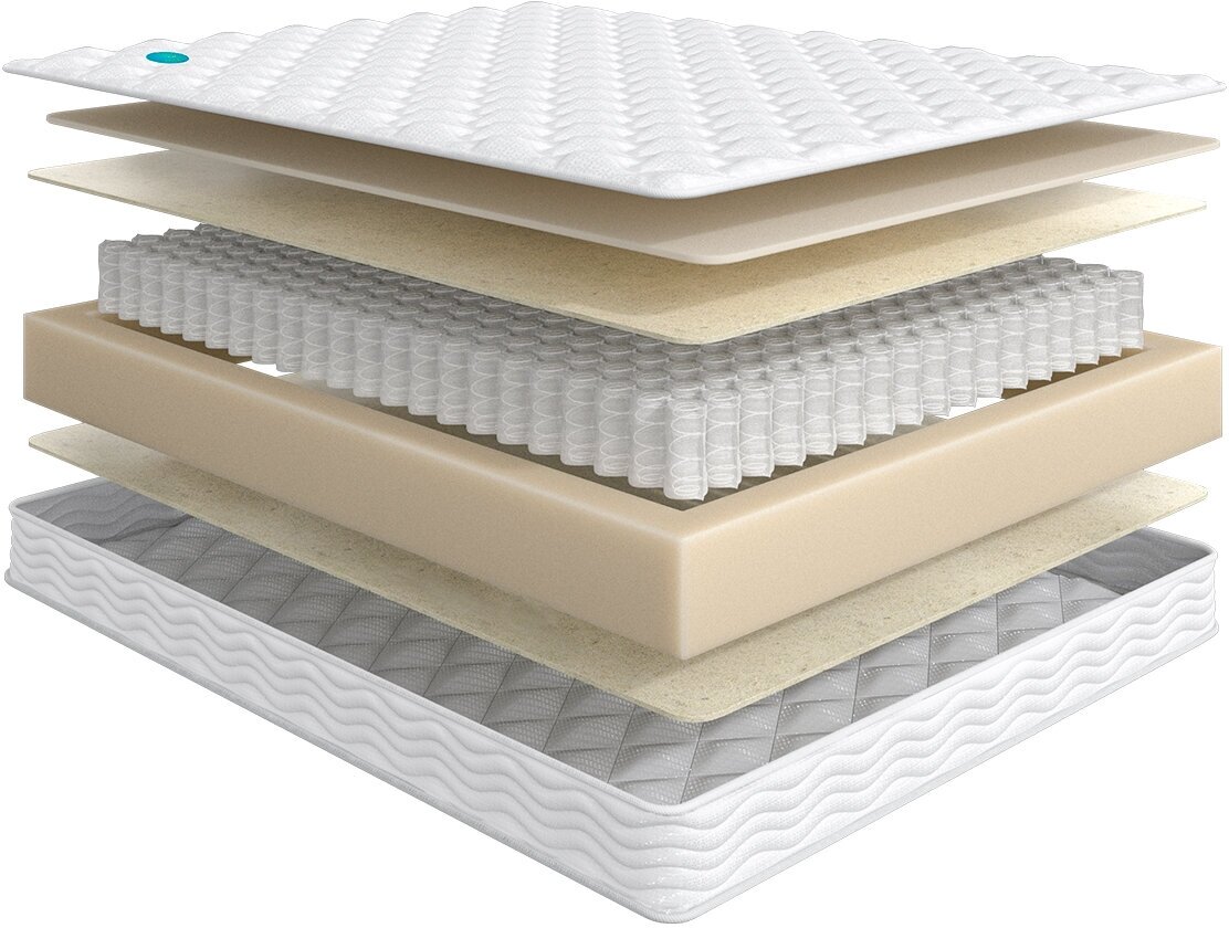 Матрас ASKONA Halal Pratik, 160х200 см, пружинный, односторонний, средняя жесткость, цвет белый